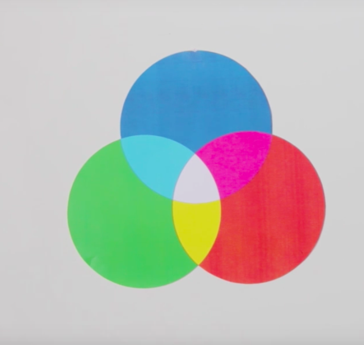 5 Farbräume und ihre Eigenschaften erklärt